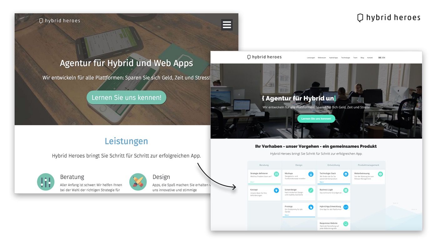 Die neue Hybrid Heroes Webseite: Zur Entwicklung und dem neuen Design
